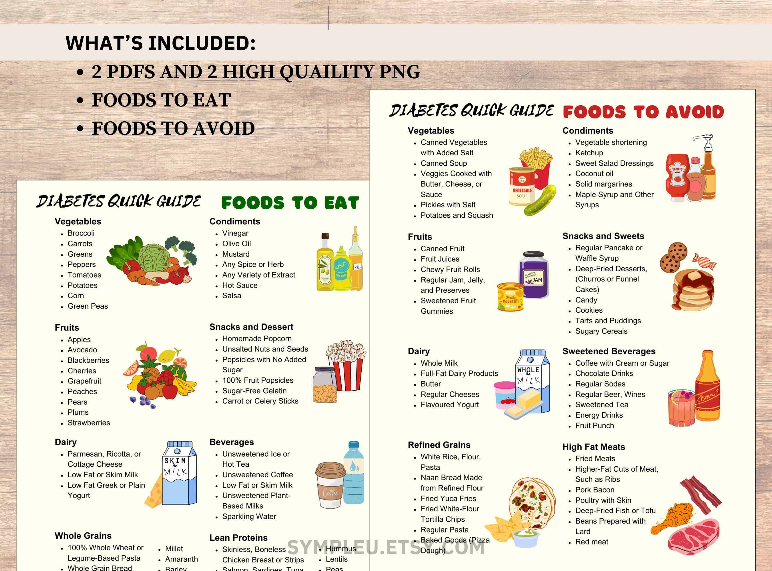 Diabetes Food List, Diabetic Food Chart, Diabetic Diet Sheet, Diabetic ...