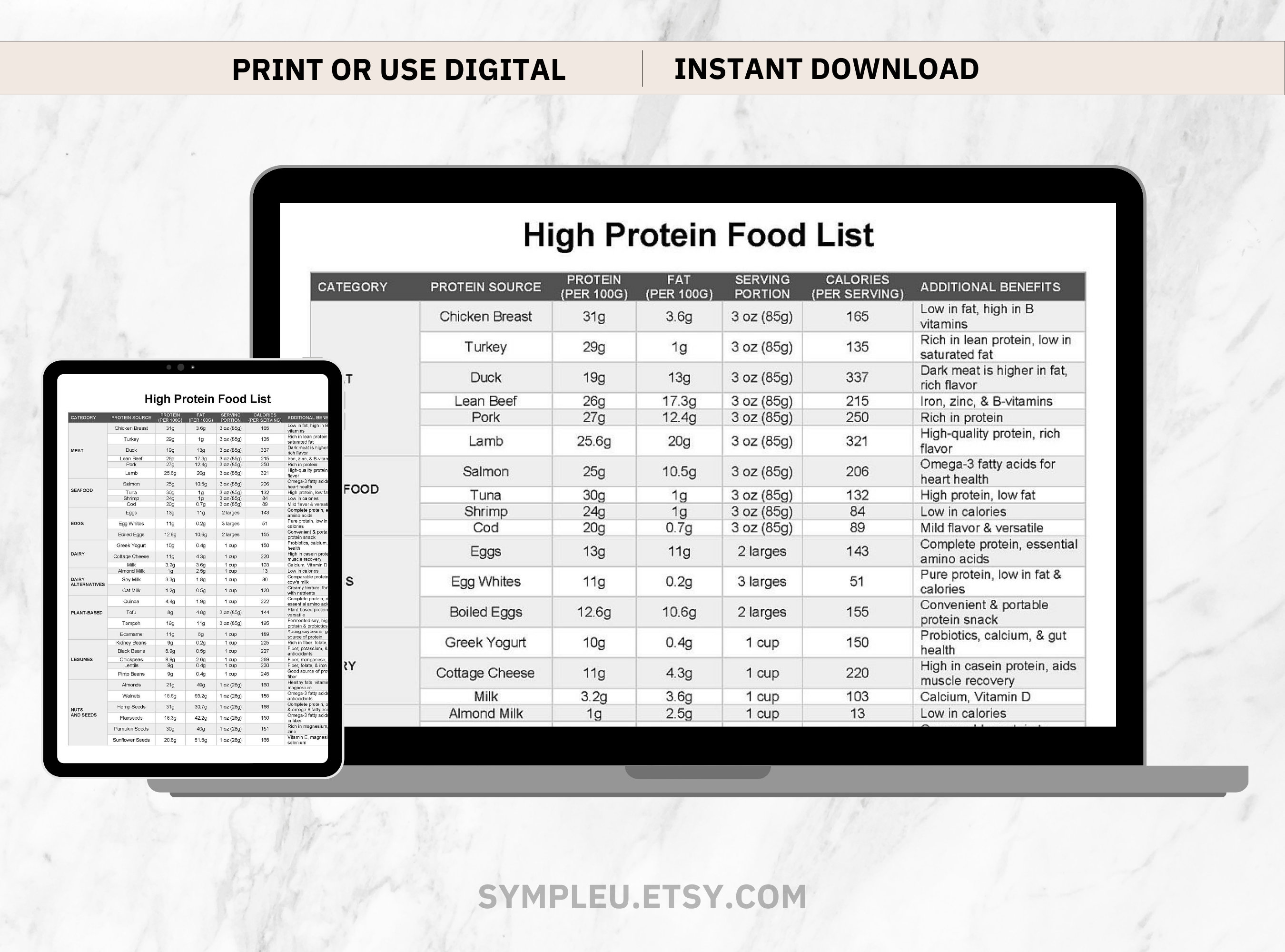 Protein Food List, High Protein Foods Guide, Protein Food Chart, High Protein Meal Plan, Protein ...
