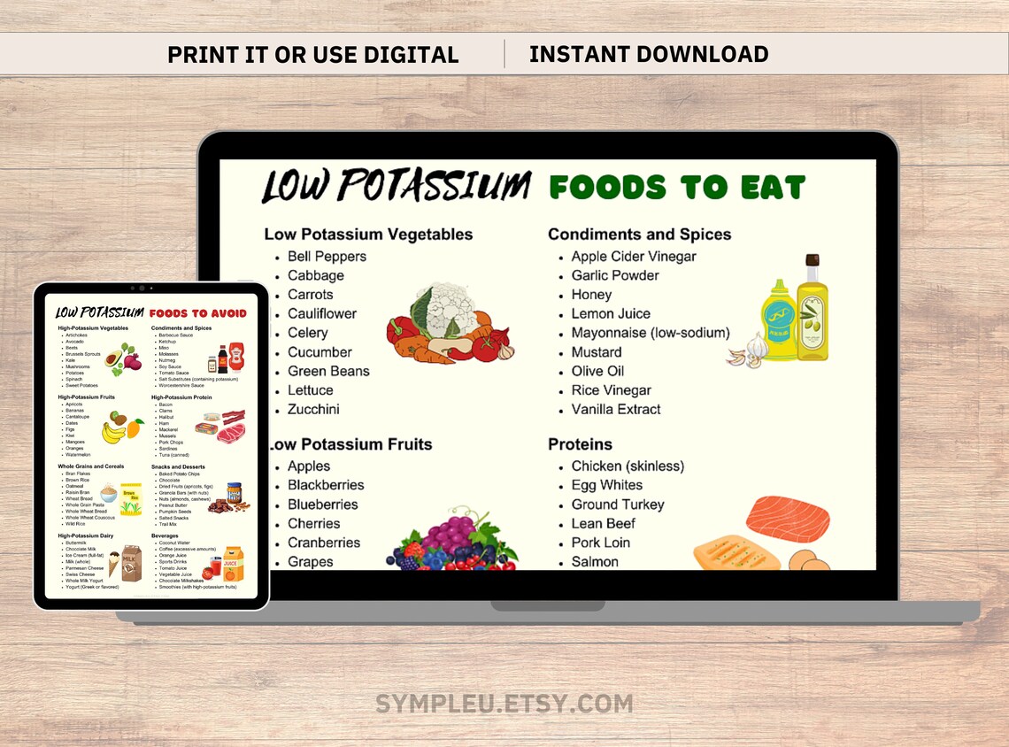 Low Potassium Diet Food List, Kidney Disease, Renal Diet, Potassium ...