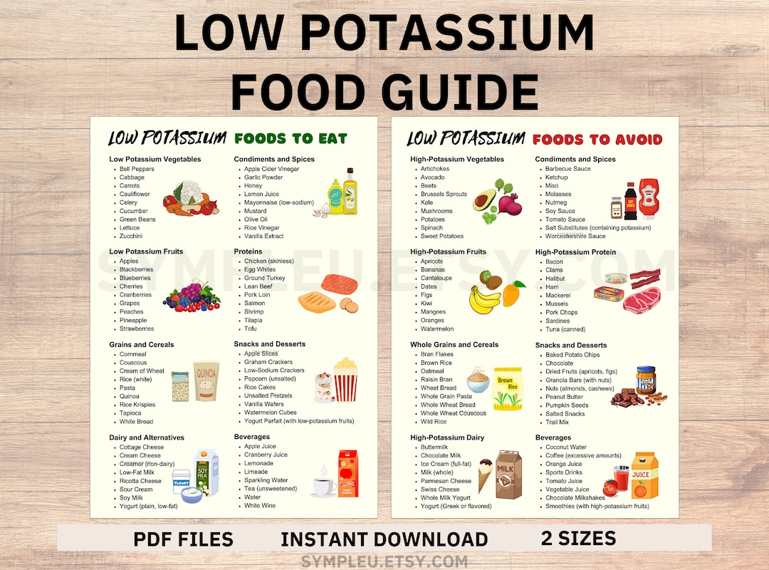 Low Potassium Diet Food List, Kidney Disease, Renal Diet, Potassium ...