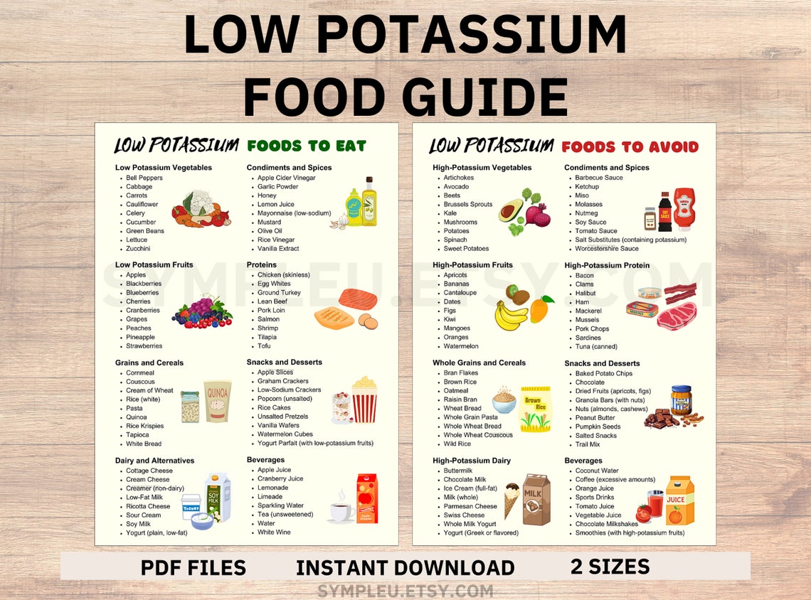 Low Potassium Diet Food List, Kidney Disease, Renal Diet, Potassium ...