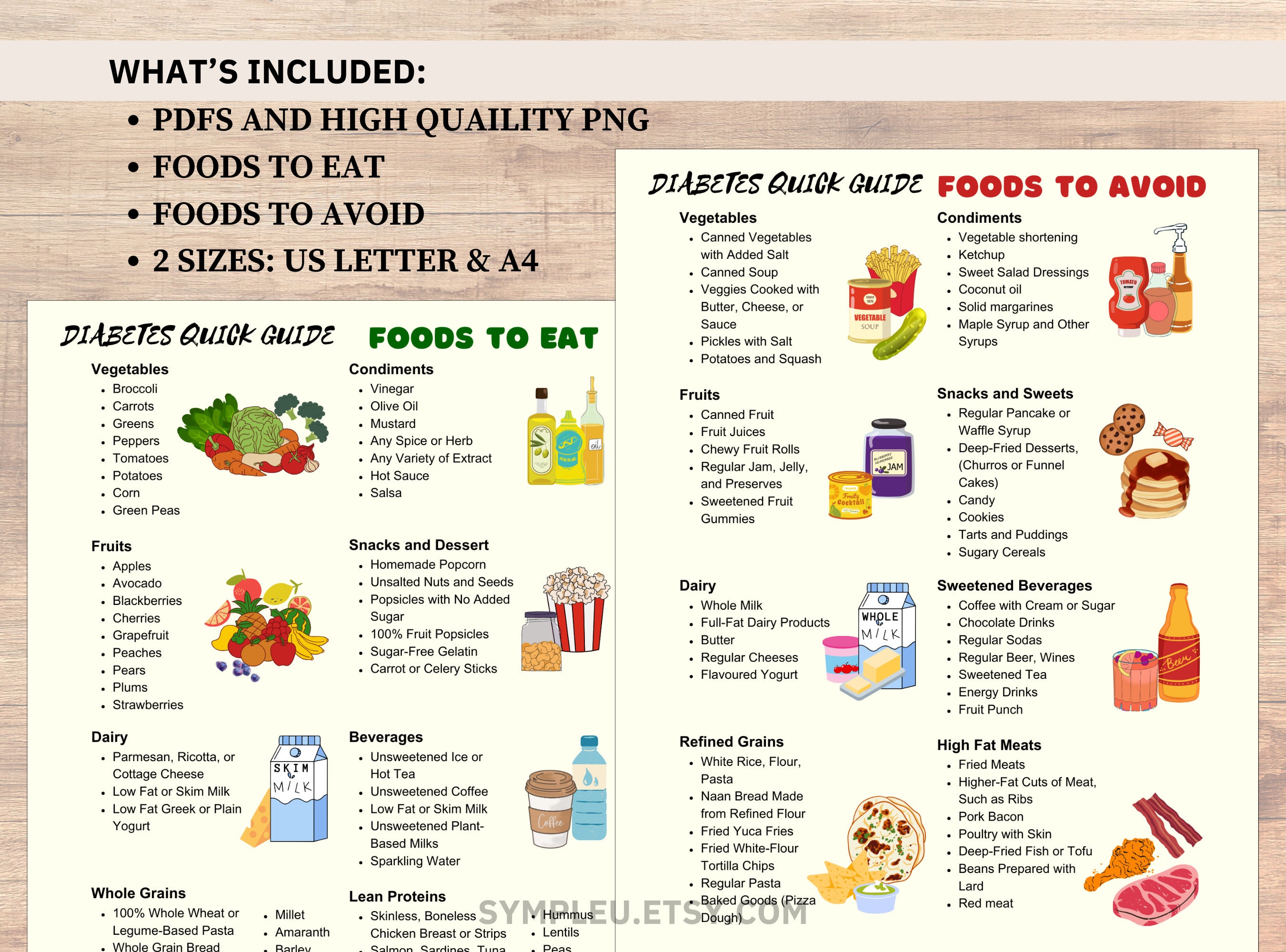 Diabetes Food List, Diabetic Food Chart, Diabetic Diet Sheet, Diabetic ...