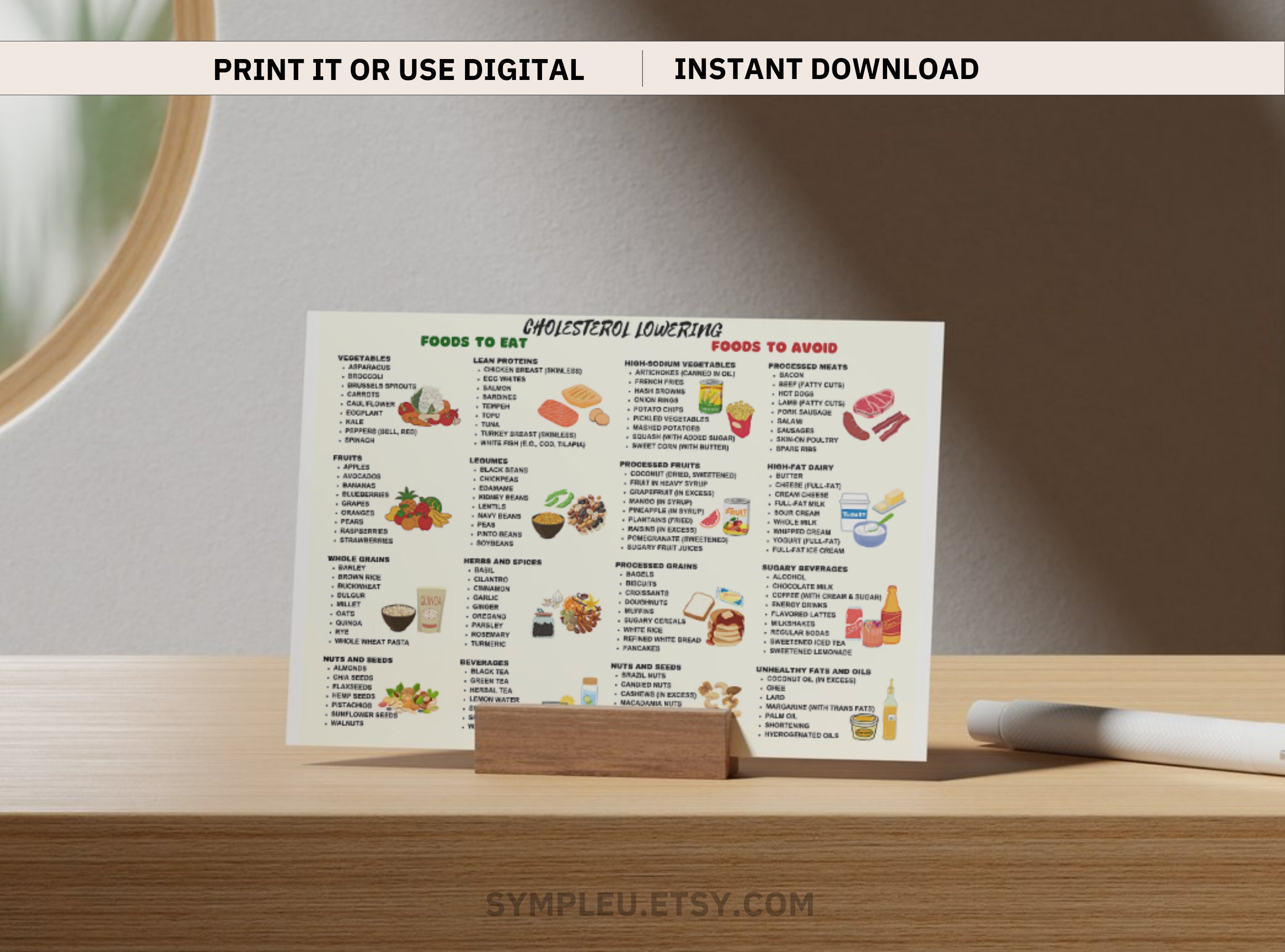 Cholesterol Lowering Food List, Lower Cholesterol Food Guide for ...