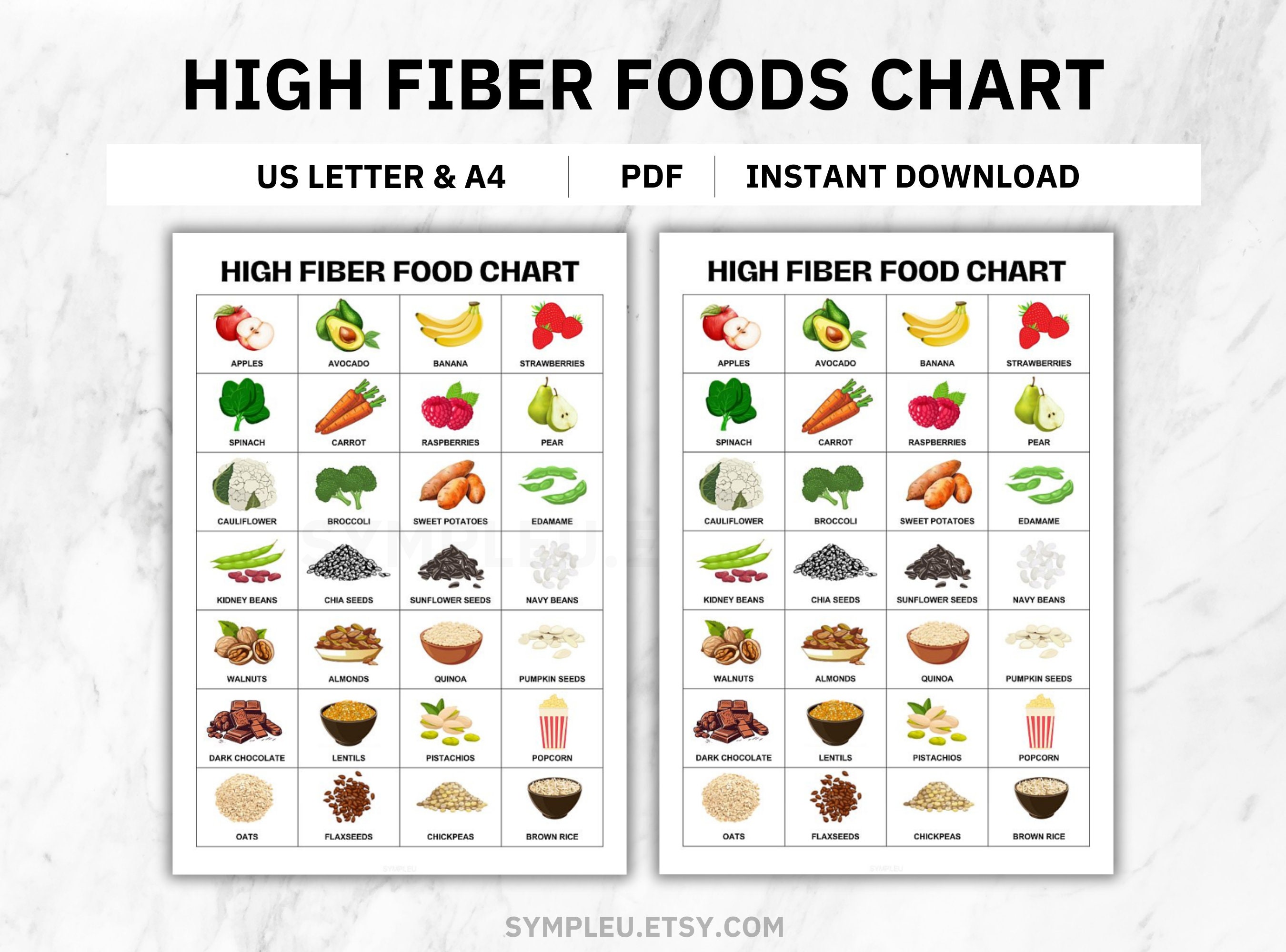 High Fiber Food Chart High Fiber Foods List High Fiber Foods Poster High Fiber Food Chart High Fiber Foods List High Fiber Foods Poster