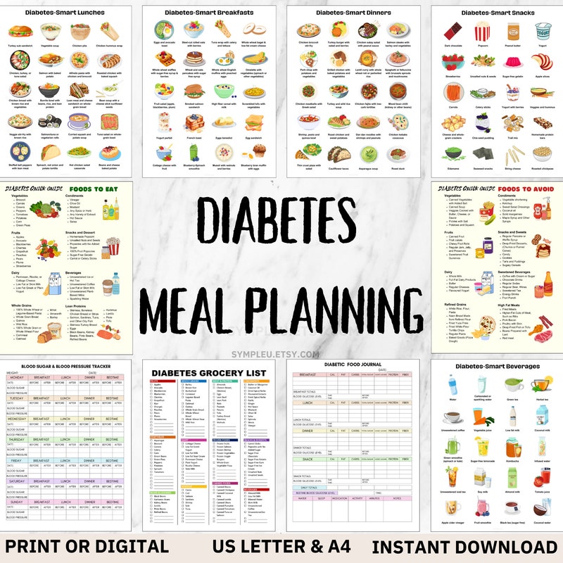 Diabetic Exchange Chart - Etsy