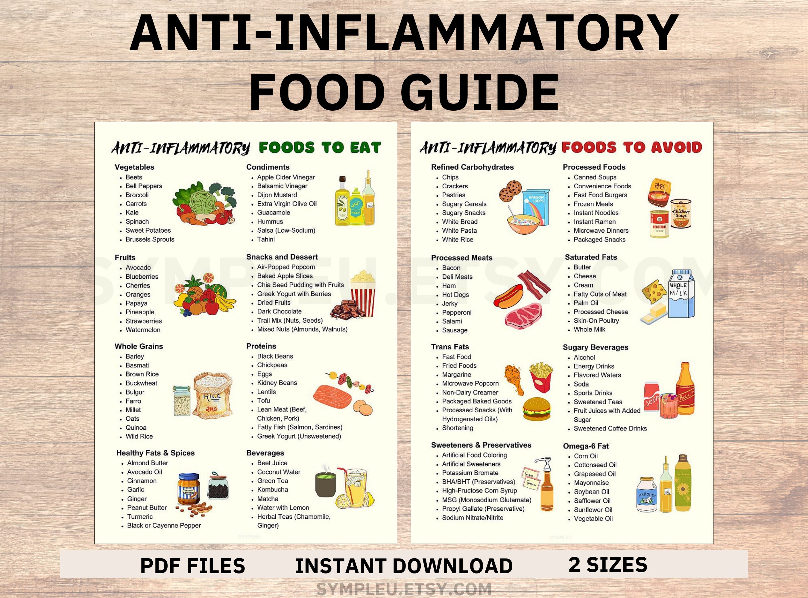 Anti-inflammatory Diet Food Guide, Antiinflammatory Meal Plan, Anti ...
