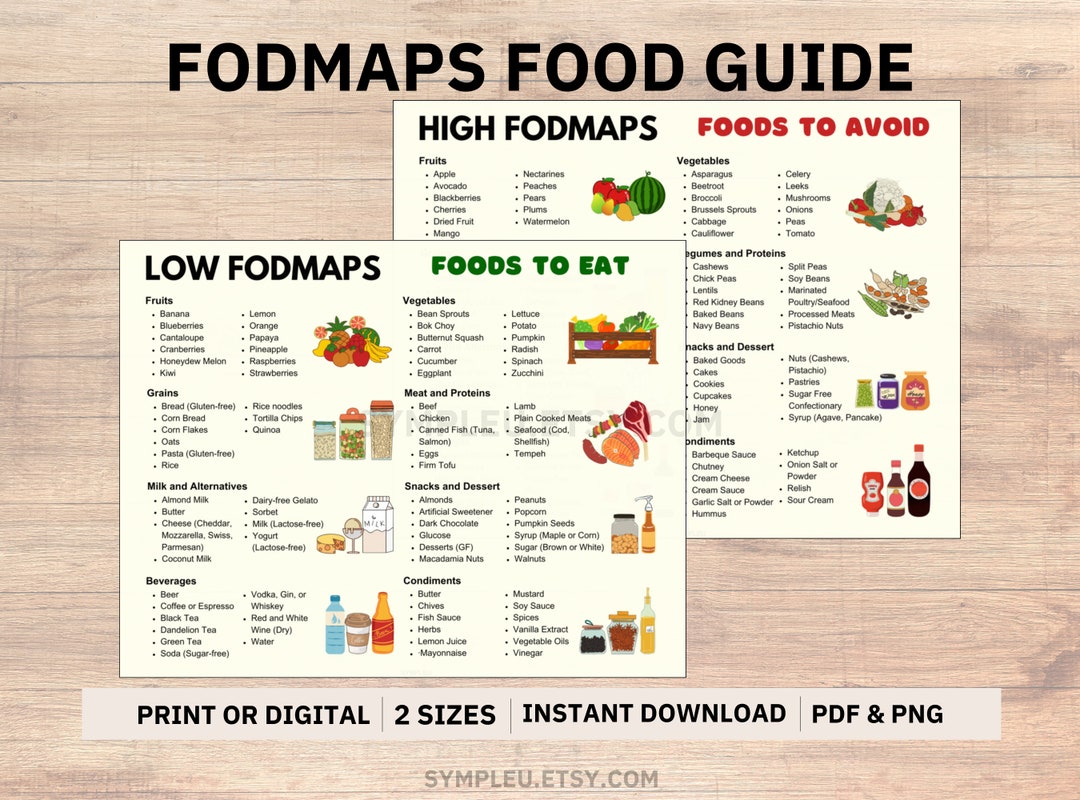 FODMAP Food List Fodmap Diet Guide Low Fodmap High Fodmap List IBS fodmap-food-list-fodmap-diet-guide-low-fodmap-high-fodmap-list-ibs