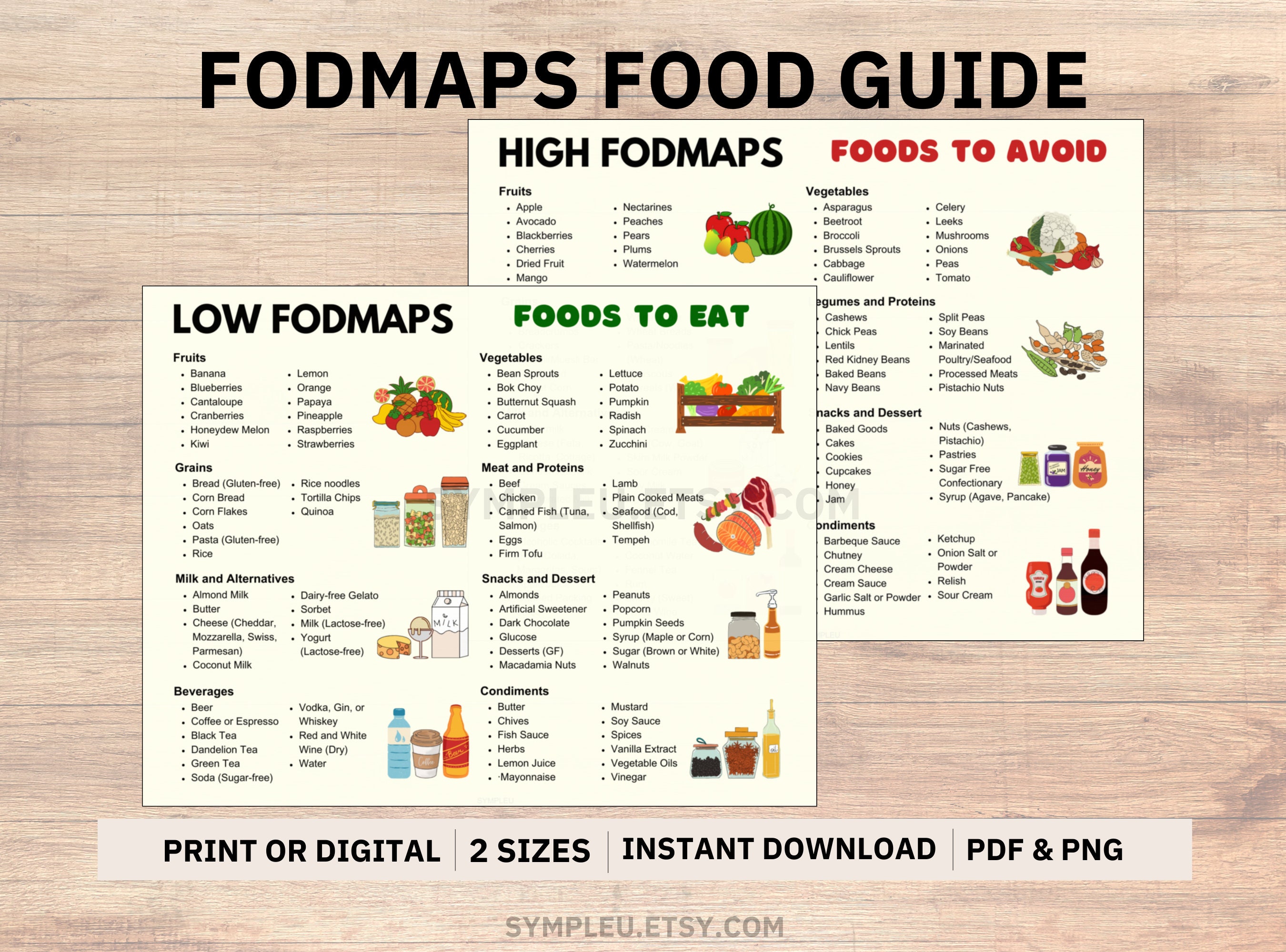 FODMAP Food List, Fodmap Diet Guide, Low Fodmap, High Fodmap List, IBS ...