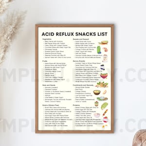 Acid Reflux Snacks List for Gerd Snack Ideas, Acid Reflux Food List ...