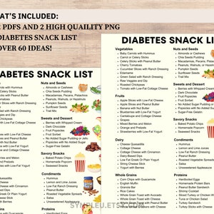 Diabetic Snacks List, Diabetes Snack Ideas, Diabetes Food List ...
