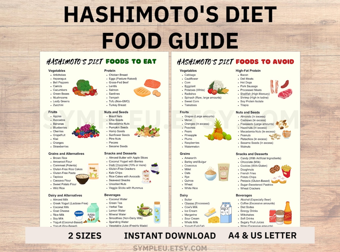 Hashimoto's Diet Food List for Thyroid Diet Meal Plan, Thyroiditis ...