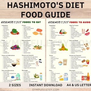 Hashimoto's Diet Food List for Thyroid Diet Meal Plan, Thyroiditis ...