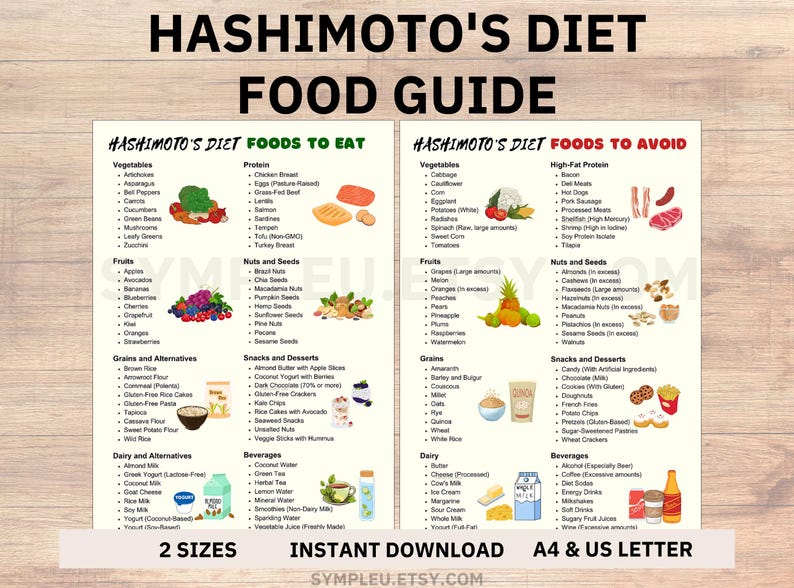 Hashimoto's Diet Food List for Thyroid Diet Meal Plan, Thyroiditis ...