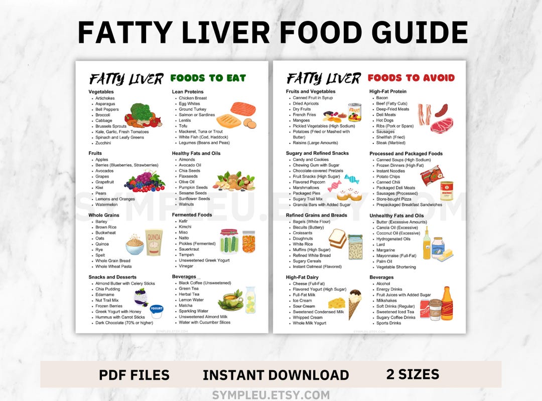Fatty Liver Diet Food List for Fatty Liver Food Chart, Fatty Liver ...