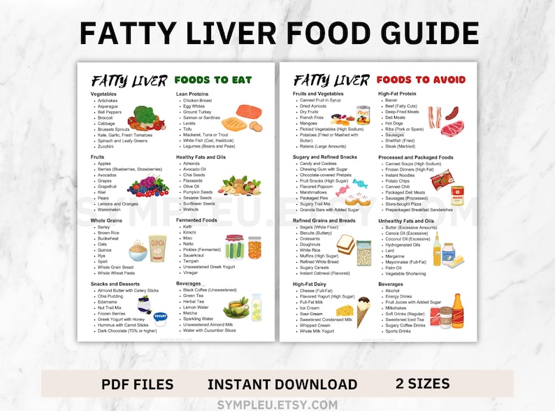 Fatty Liver Diet Food List for Fatty Liver Food Chart, Fatty Liver ...