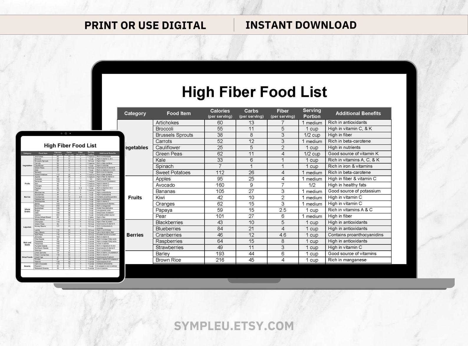 High Fiber Foods List, High Fiber Food Chart, Fiber Foods Guide, High ...
