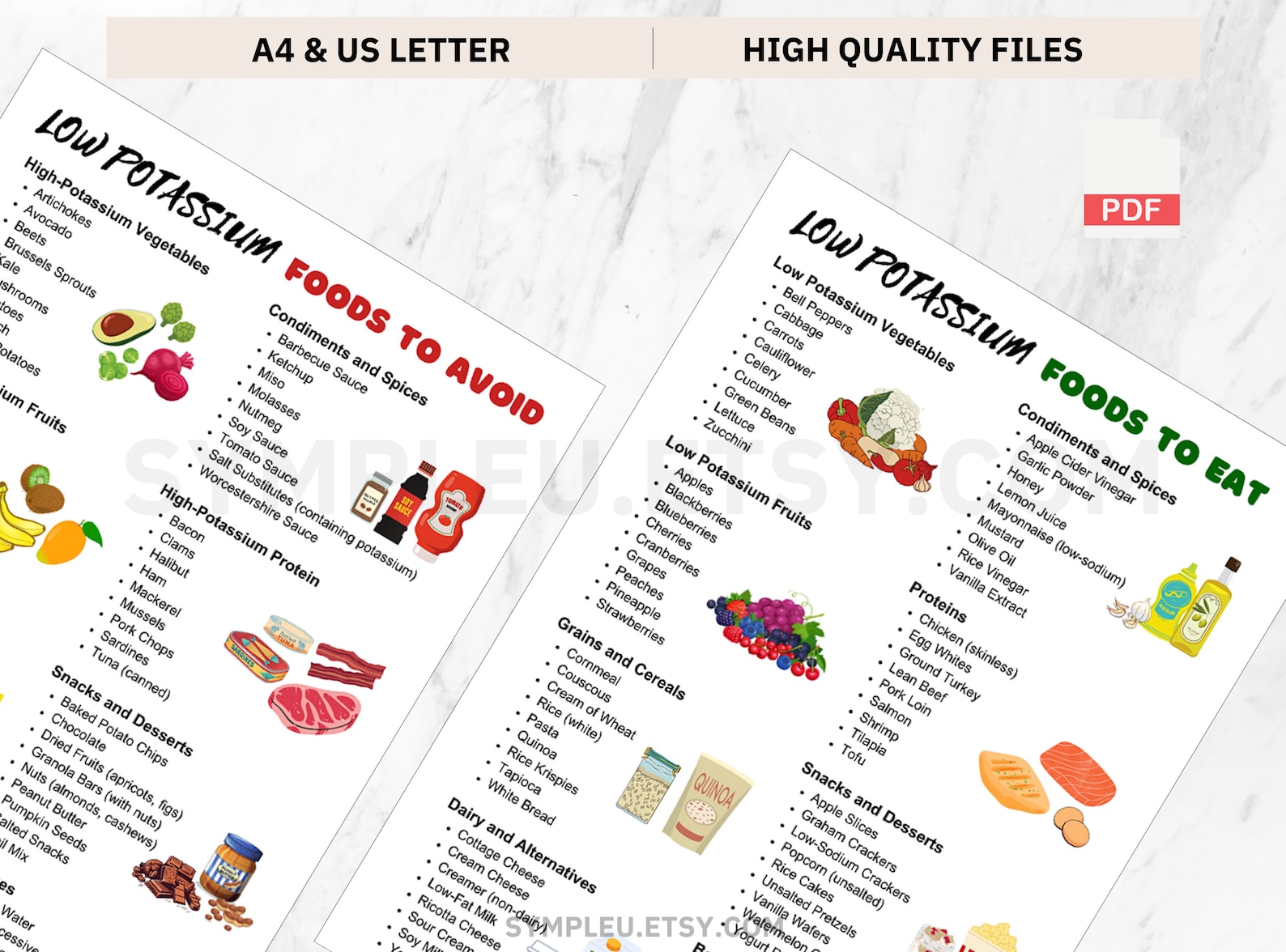 Low Potassium Diet Food List for Potassium Food Chart, Kidney Disease ...