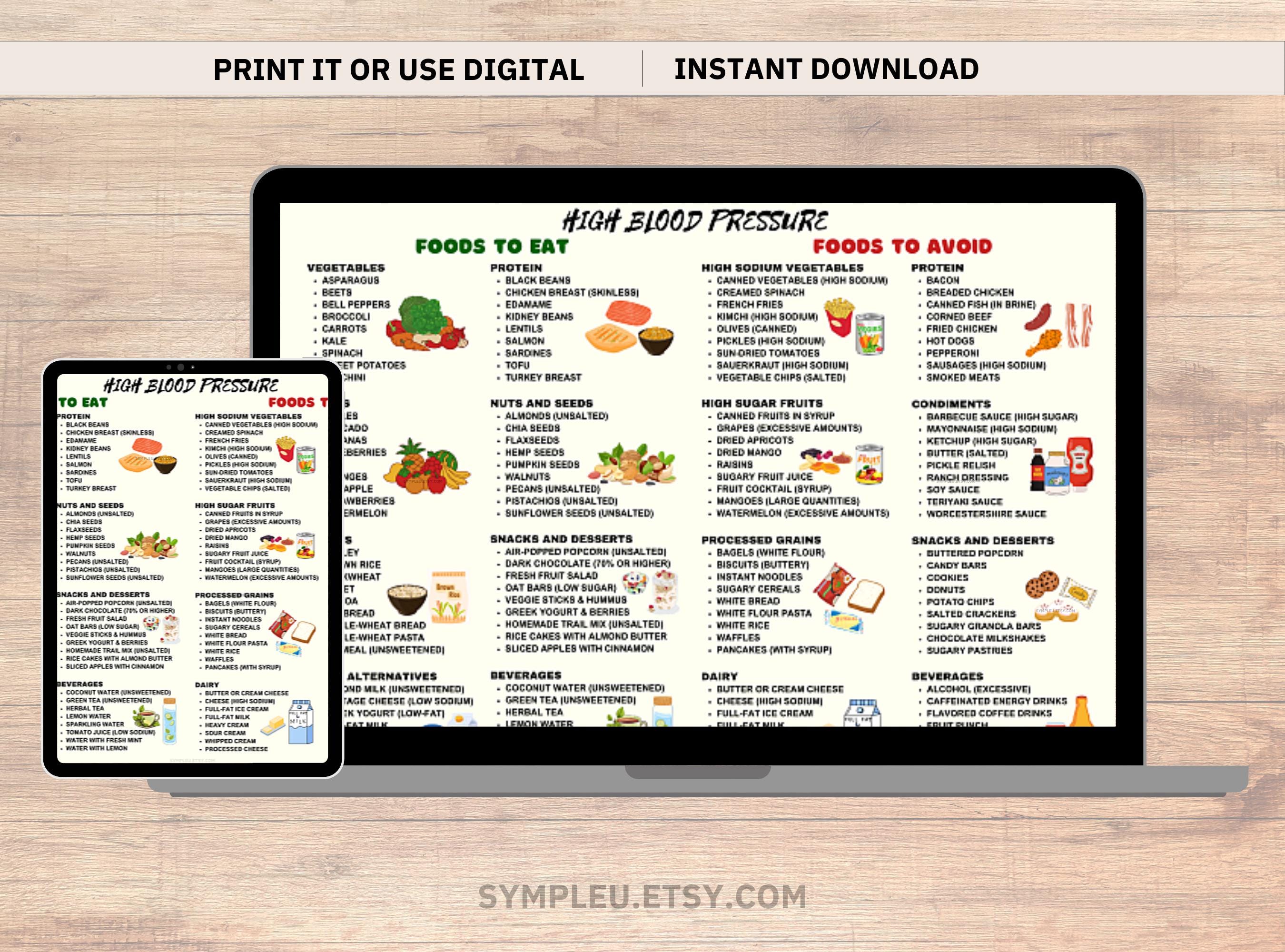High Blood Pressure Diet Food List, High BP Food Guide for Low Blood ...