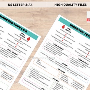 Diabetes Information Handout, Diabetes Infographic, Diabetes Type 2 ...