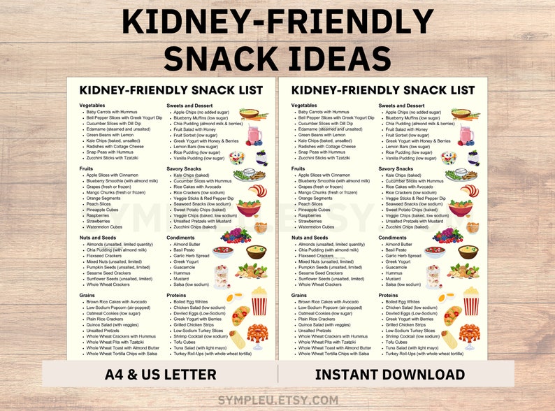 Kidney Friendly Snack List, Stage 4 Kidney Disease Snack Ideas for ...
