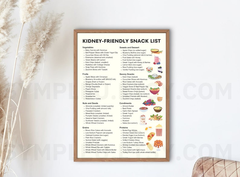 Kidney Friendly Snack List, Stage 4 Kidney Disease Snack Ideas for ...