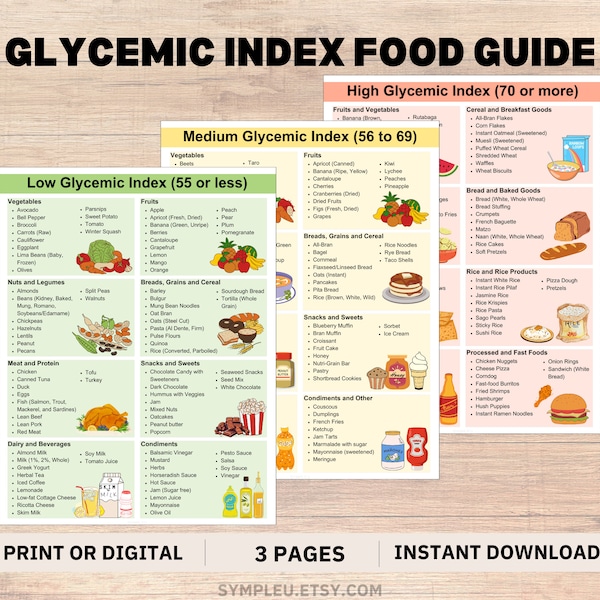 Glycemic Index Food Chart - Etsy