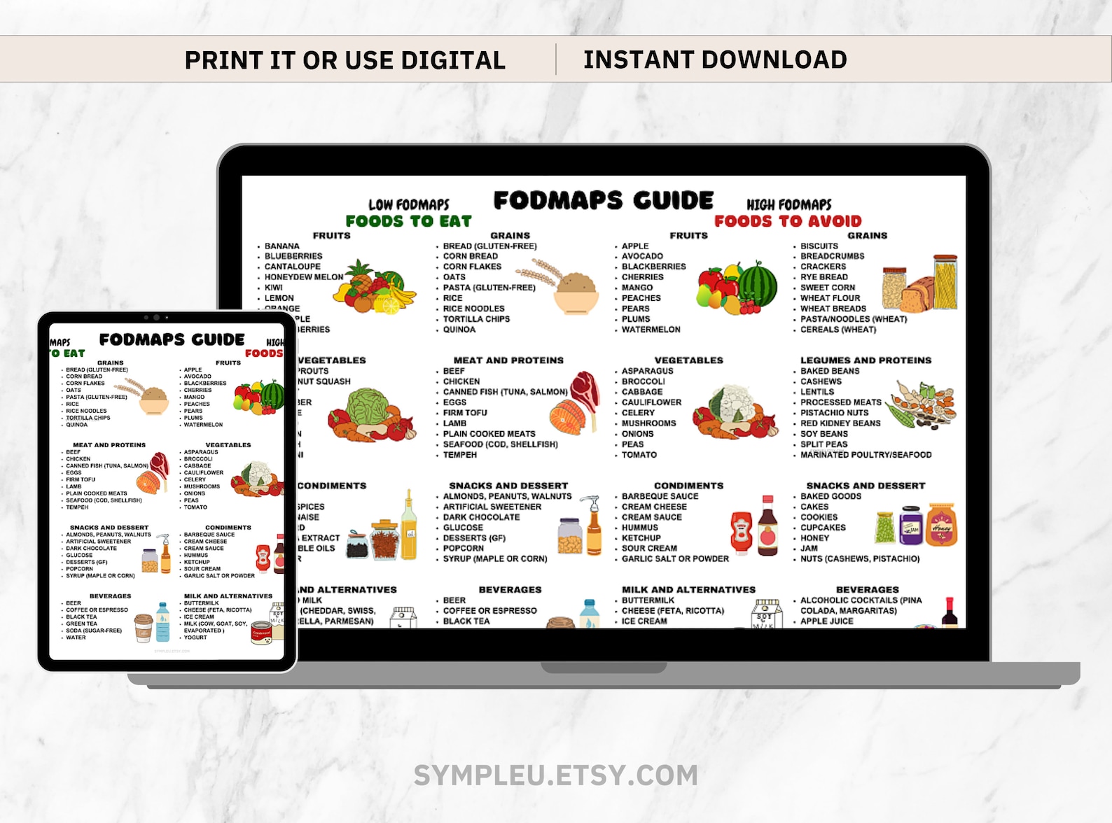 FODMAP Food List for Fodmap Poster, Fodmap Chart Guide, Fodmap Diet ...
