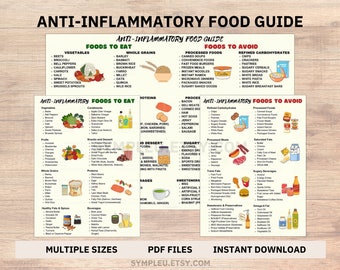 Anti-inflammatory Diet Food Guide, Antiinflammatory Meal Plan, Anti Inflammatory Foods List ...