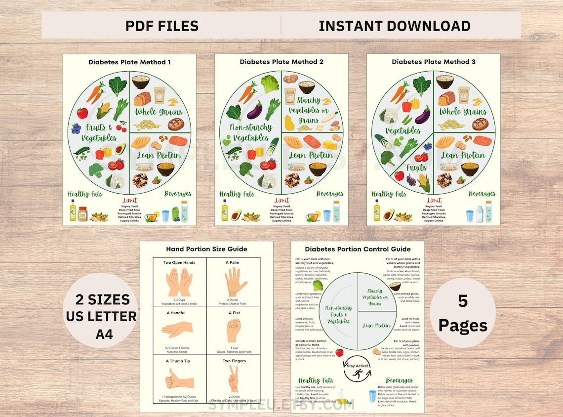 Diabetes Plate Method, Hand Portion Size Guide, Diabetic Food List ...