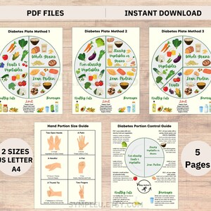 Diabetes Plate Method, Hand Portion Size Guide, Diabetic Food List ...