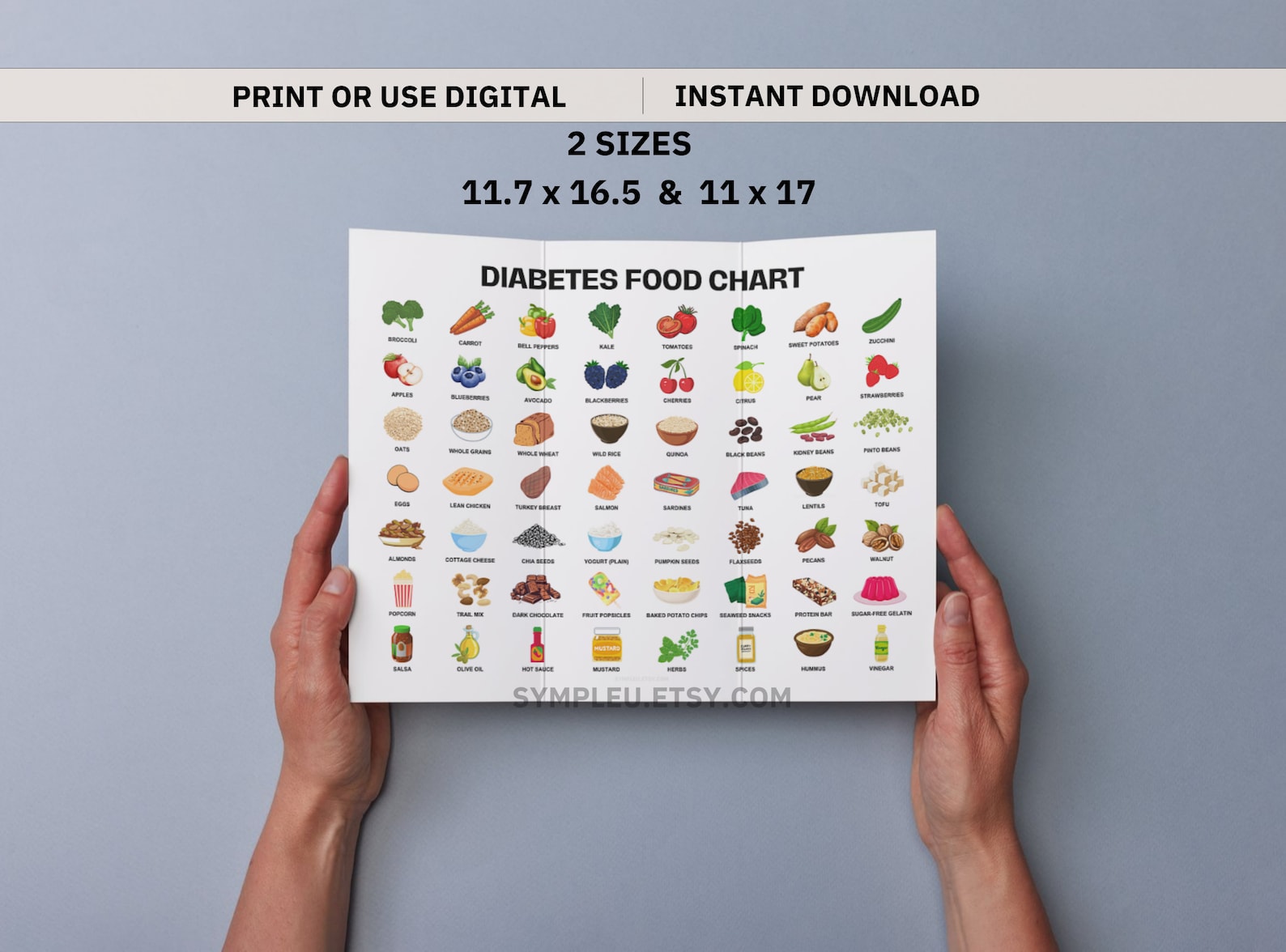 Diabetes Food Chart, Diabetes Food List, Diabetic Food Chart, Diabetic ...
