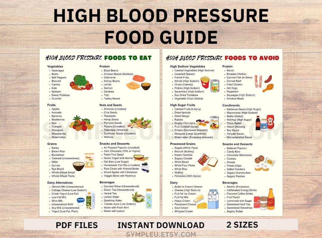 High Blood Pressure Diet Food List, High Blood Pressure Food Guide for Low Blood Pressure Meal ...