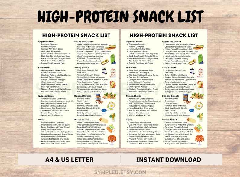 High Protein Snack List, Snack Ideas for High Protein Meal Plan Guide ...