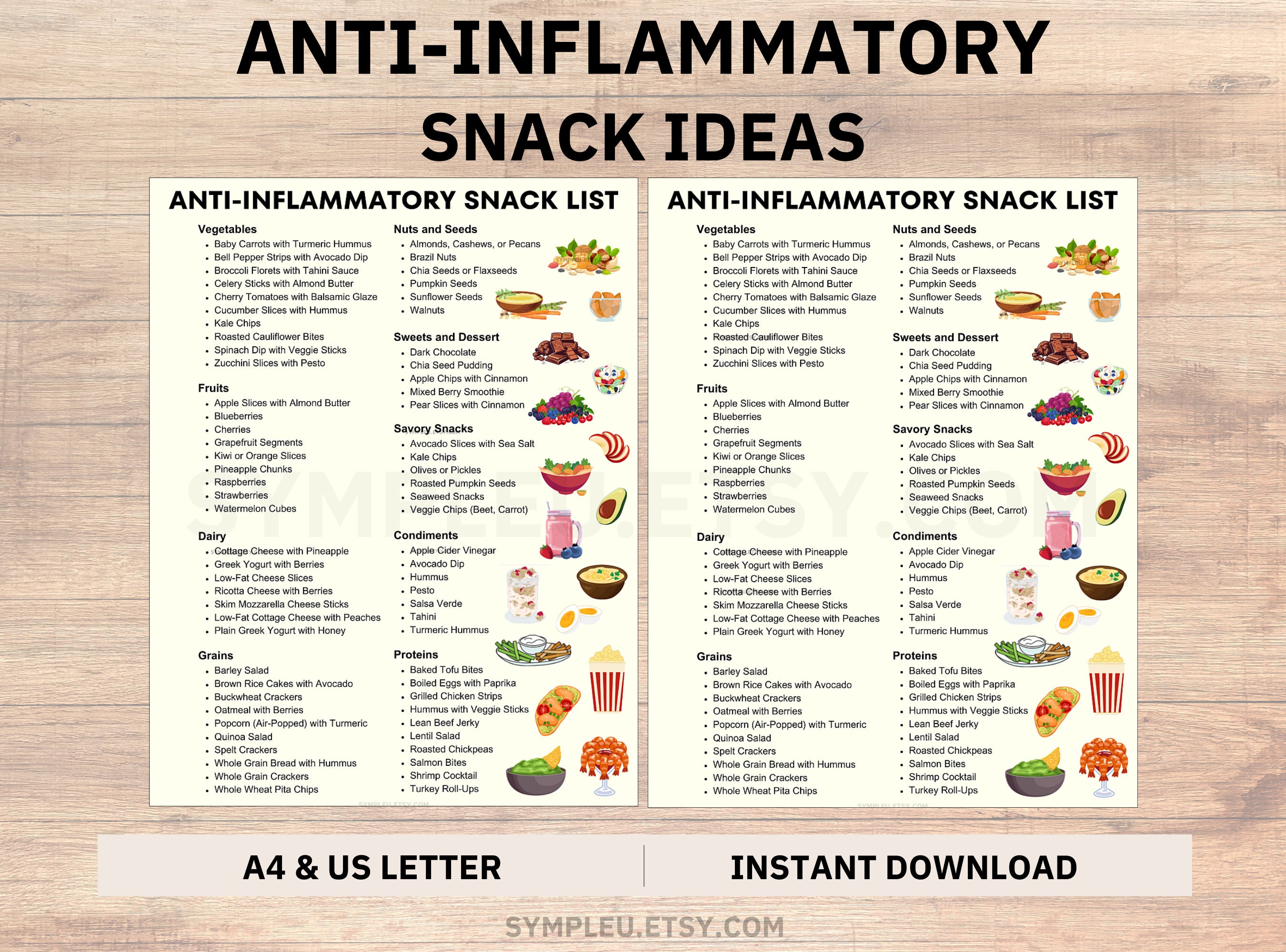 Anti Inflammatory Diet Snack List, Anti-inflammatory Food Guide ...