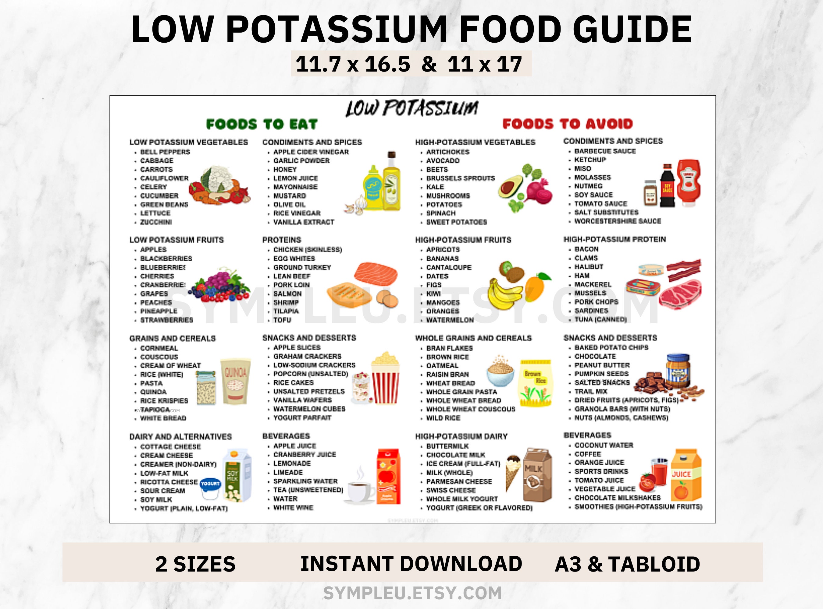 Low Potassium Diet Food List for Potassium Foods Chart Poster, Kidney ...