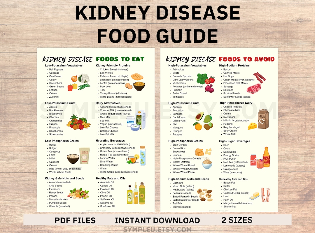 Kidney Disease Food List, Kidney Friendly Food List, Kidney Diet List ...