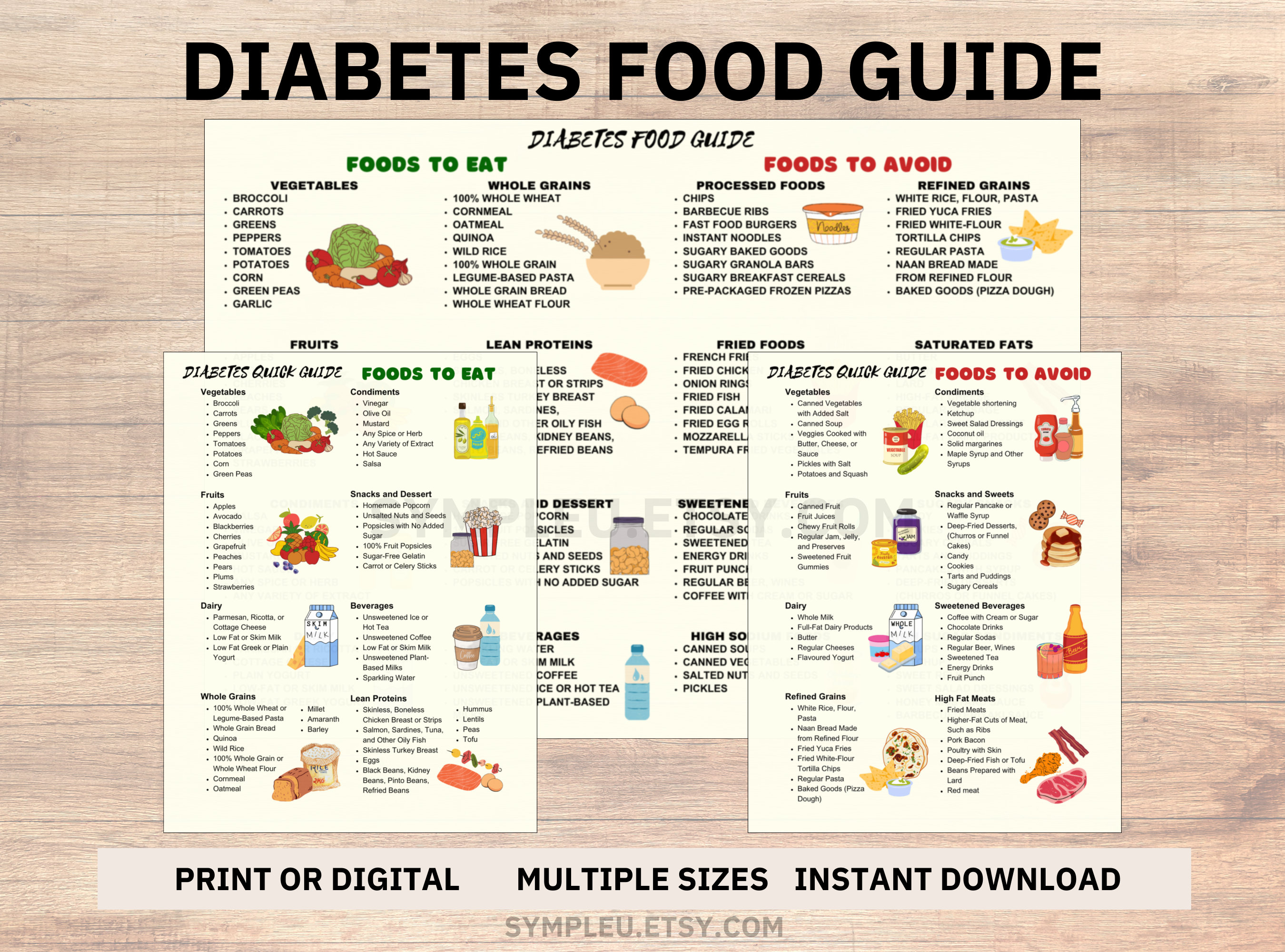 Diabetes Food List, Diabetic Food Chart Poster, Diabetic Diet Sheet ...