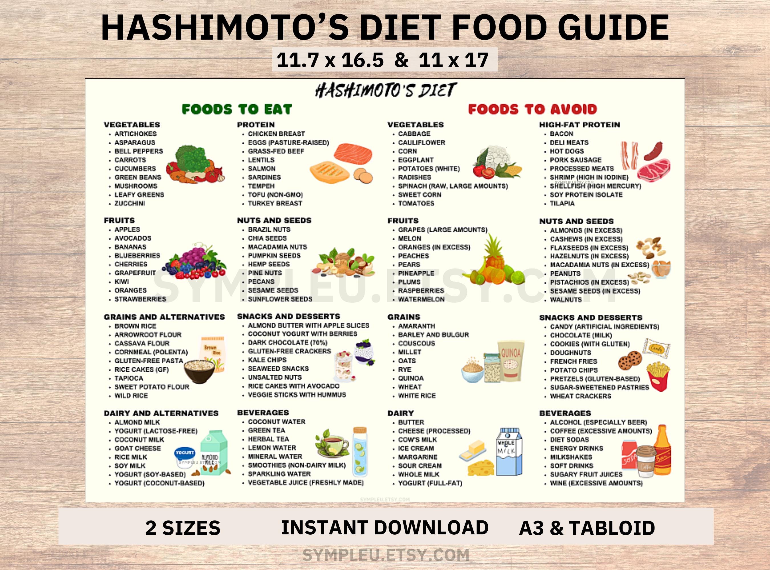 Hashimoto's Diet Food List for Thyroid Diet Meal Plan, Thyroiditis ...