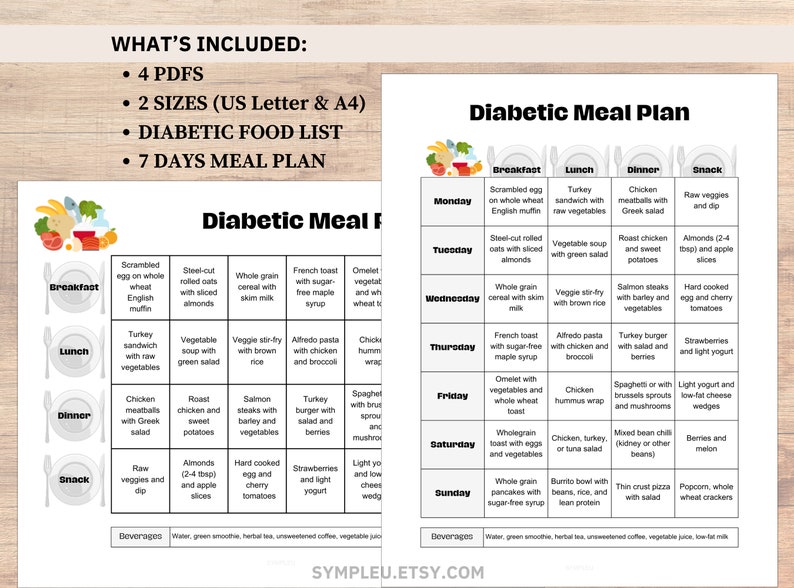 Diabetic Meal Plan, 7 Day Meal Plan, Diabetes Meal Ideas, Diabetic Food ...