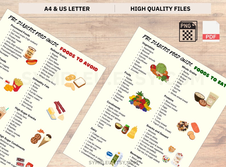 Prediabetes Food List, Pre Diabetic Diet, Pre Diabetes Food Chart, Pre ...