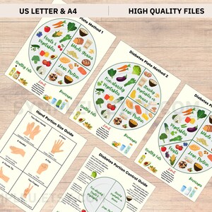 Diabetes Plate Method, Hand Portion Size Guide, Diabetic Food List ...