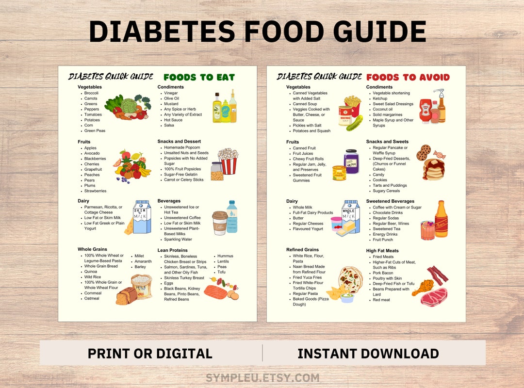Diabetes Food List Diabetic Food Chart Diabetic Diet Sheet - Etsy