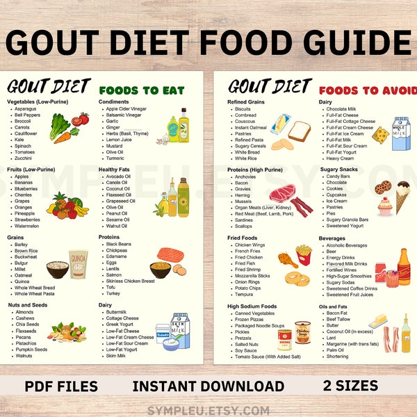 Gout Diet Plan - Etsy