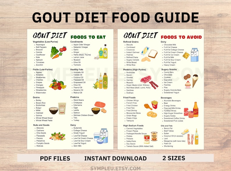 Gout Diet Food List, Gout Diet Food Chart, Gout Food List for Low ...