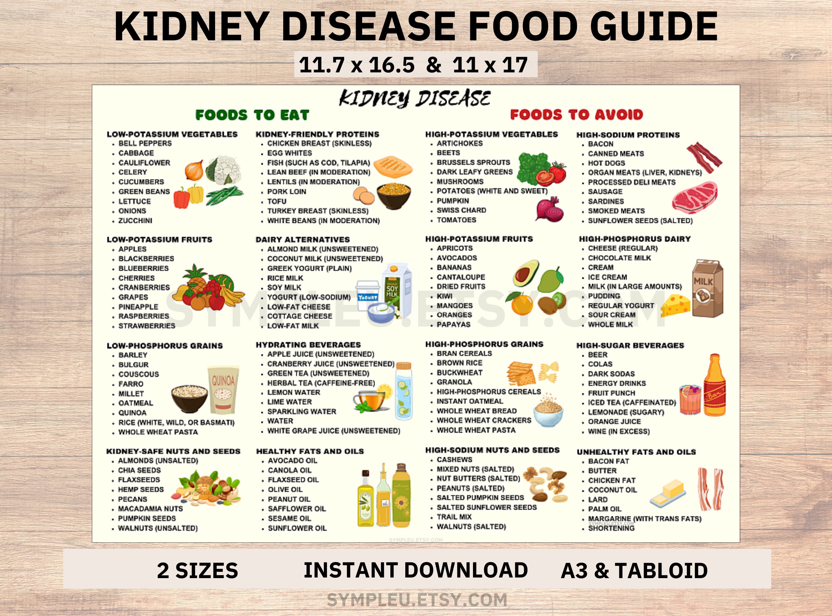 Kidney Friendly Food List, Kidney Disease Food List, Kidney Diet List for Low Potassium Meal ...