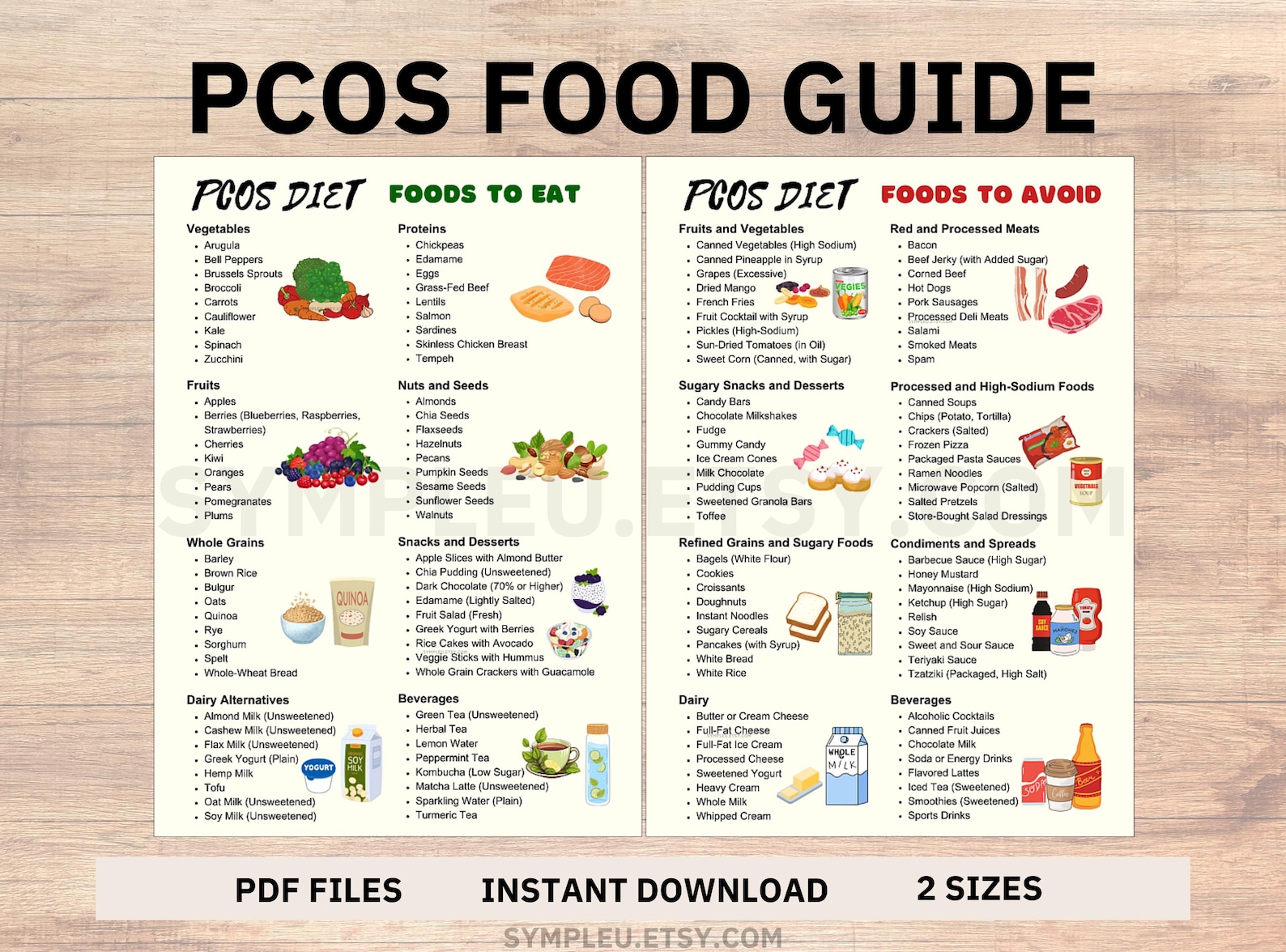 PCOS Food List for PCOS Diet Plan, PCOS Meal Plan, Polycystic Ovary ...