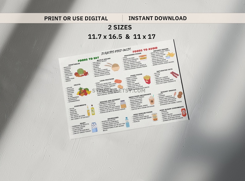 Diabetes Food List, Diabetic Food Chart, Diabetic Diet Sheet, Diabetic ...