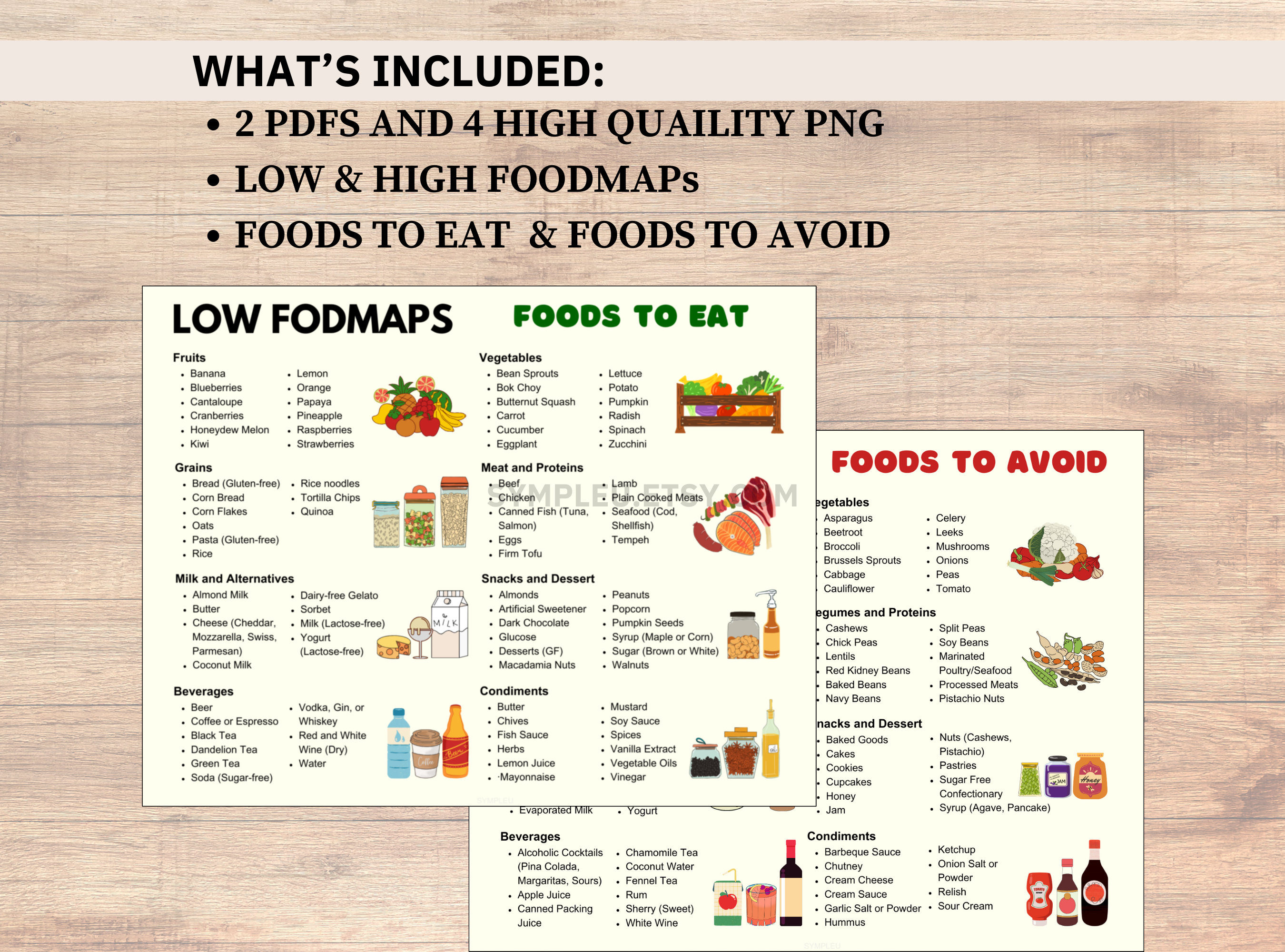 FODMAP Food List, Fodmap Diet Guide, Low Fodmap, High Fodmap List, IBS ...