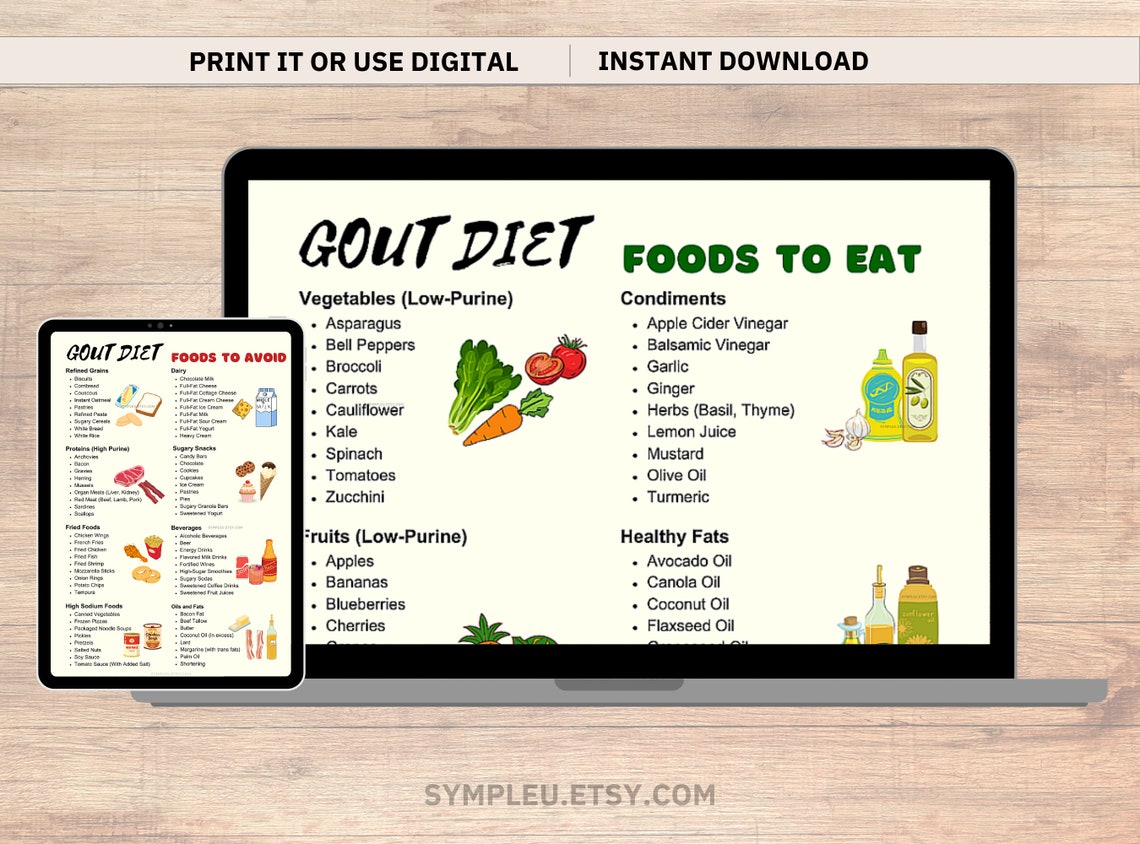 Gout Diet Food List, Gout Diet Food Chart, Gout Food List for Low Purine Foods, Gout Diet Plan ...