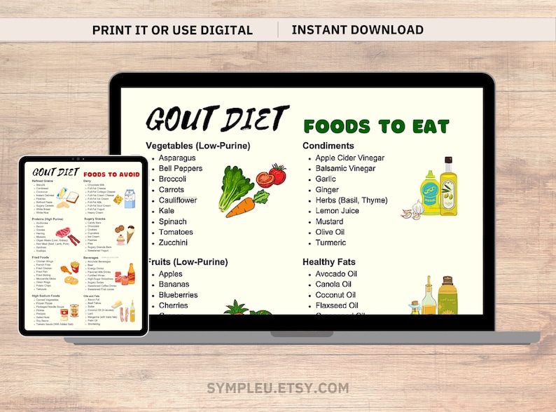 Gout Diet Food List, Gout Diet Food Chart, Gout Food List for Low ...